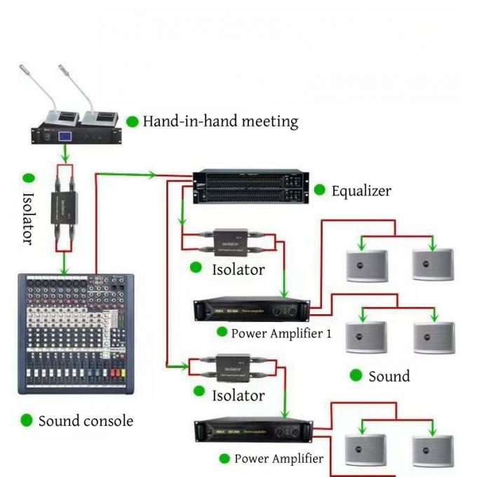 600:10K Audio Isolator with Noise Reduction Module